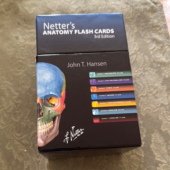 Netter’s | Other | Netters Anatomy Flash Cards | Poshmark